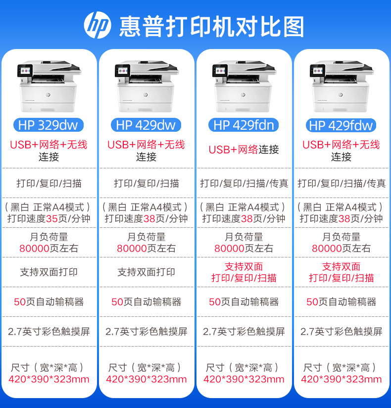惠普（HP） 打印机429dw